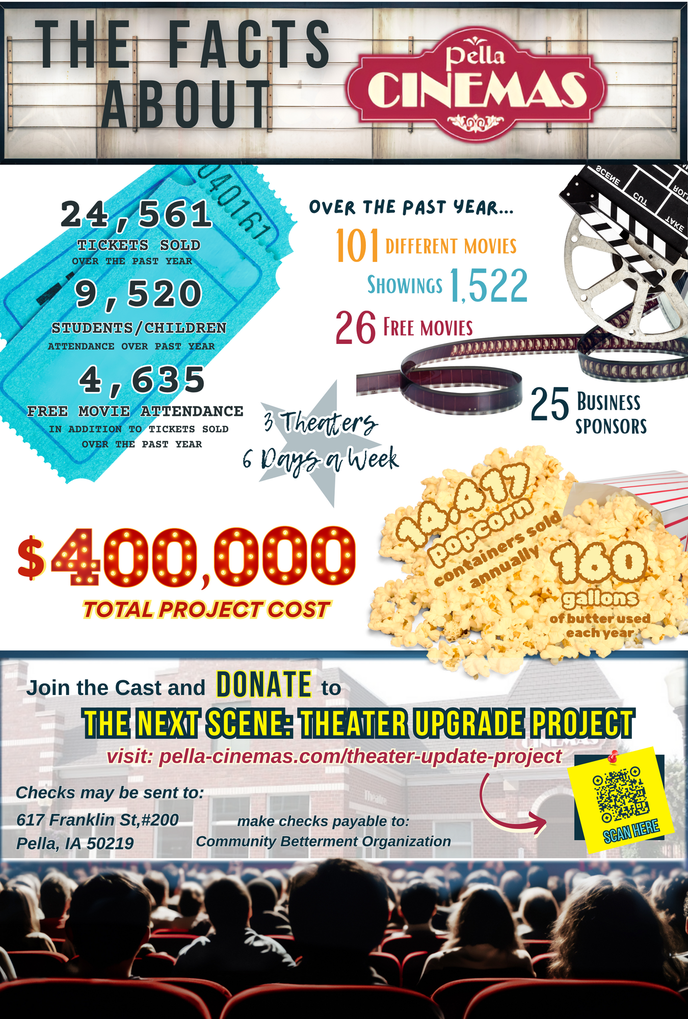 https://givebutter.com/PellaCinemas